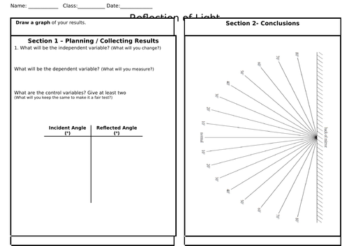 IGCSE Reflection of Light - Law of reflection - mirror image ...