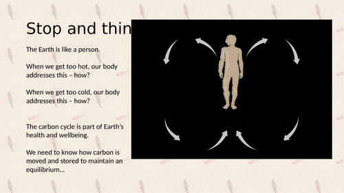 CARBON EQ1 Lesson 4 Feedback loops Edexcel A Level Geography | Teaching ...