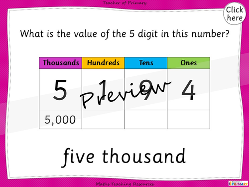 Place Value - Year 4 | Teaching Resources