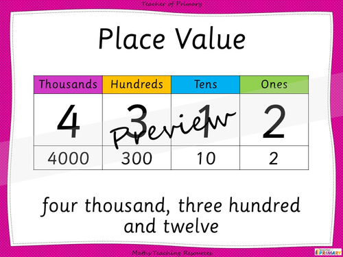 Place Value - Year 4 | Teaching Resources