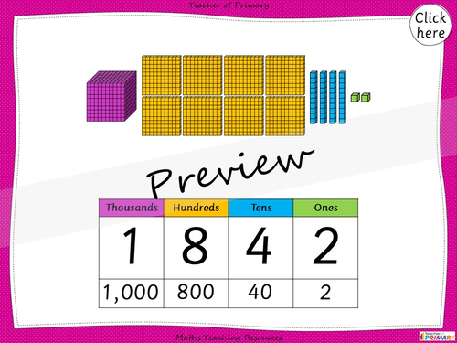 Place Value - Year 4 | Teaching Resources