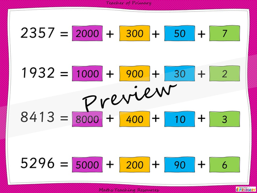 Place Value - Year 4 | Teaching Resources