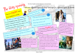 The Opening Paragraph: a Snapshot Lead lesson plan and resources ...