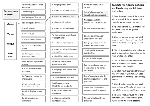 KS3/KS4 French - Hobbies super-pack (43 resources) | Teaching Resources