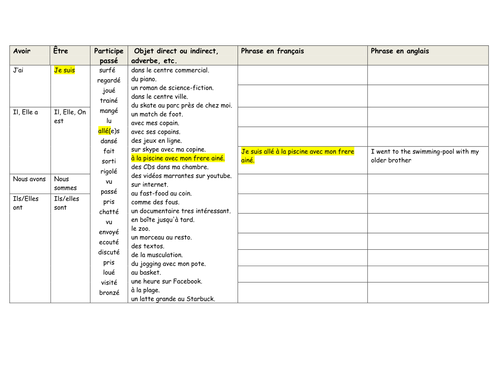 KS3/KS4 French - Hobbies super-pack (43 resources) | Teaching Resources