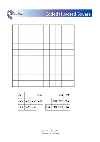 Place Value - Mastery - White Rose Y7 SoL | Teaching Resources