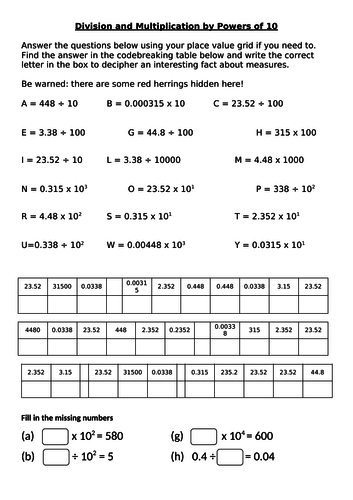 Multiplying and dividing by powers of ten | Teaching Resources