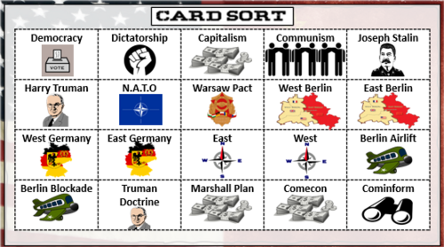 NATO & Warsaw Pact - Cold War & Superpower Relations - GCSE History ...