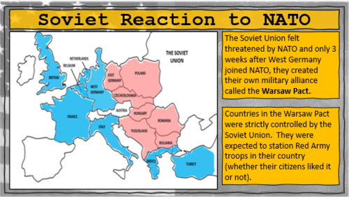 NATO & Warsaw Pact - Cold War & Superpower Relations - GCSE History ...