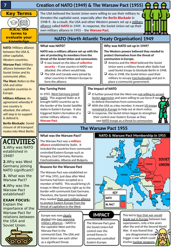 NATO & Warsaw Pact - Cold War & Superpower Relations - GCSE History ...