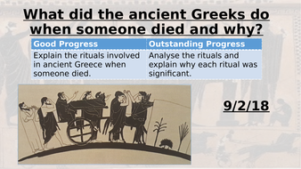 How did the Greeks honour their dead?: Funeral practices, burial rites ...