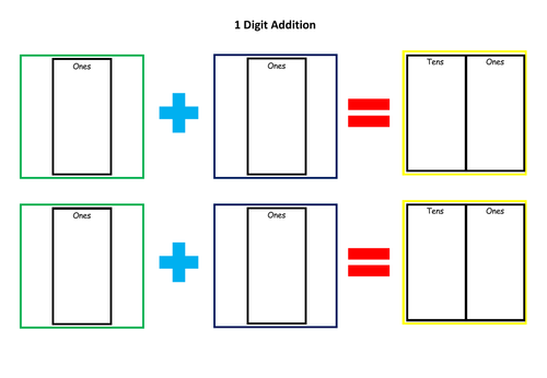 Addition and Subtraction 1 and 2 Digit Numbers (Place Value) | Teaching ...