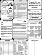Mega Macbeth Workbook | Teaching Resources