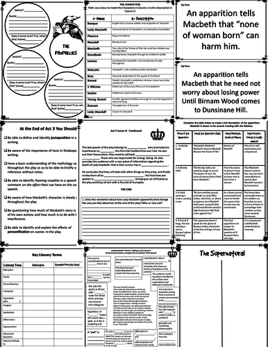 Mega Macbeth Workbook | Teaching Resources