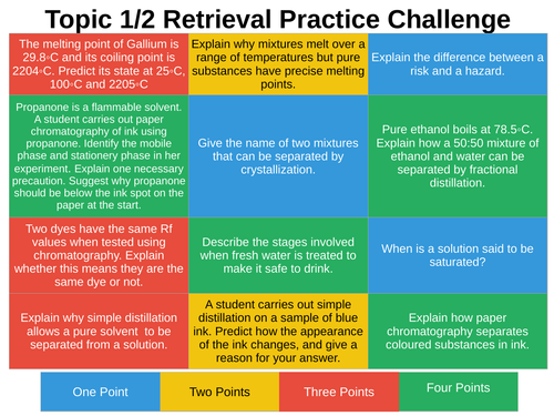 Topic 1/2 Edexcel GCSE 9-1 Chemistry Retrieval Practice Challenge | Teaching Resources