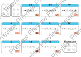 Function machines - finding the output treasure hunt | Teaching Resources