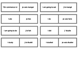 Key GCSE French verbs dominoes in 3 tenses | Teaching Resources