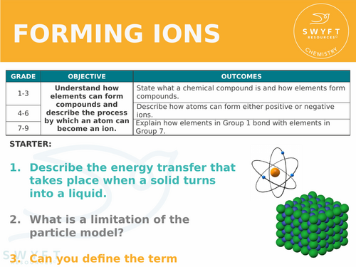 NEW AQA GCSE Chemistry - 'Structure & Bonding' lessons | Teaching Resources
