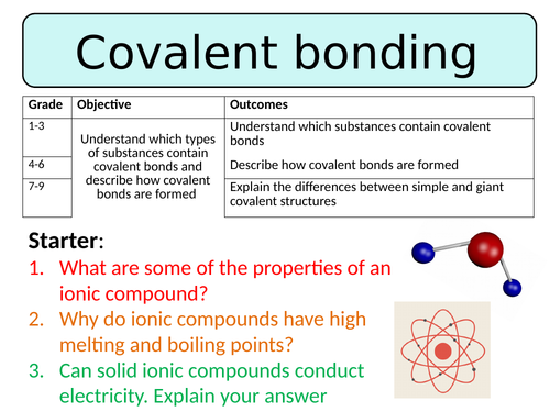 NEW AQA GCSE Trilogy (2016) Chemistry - Covalent bonding | Teaching ...