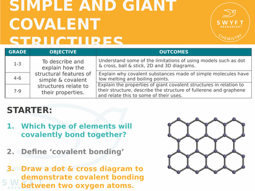 NEW AQA GCSE Chemistry - 'Structure & Bonding' lessons | Teaching Resources