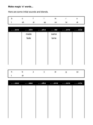 On A Fine Day You Can Spell Words With ‘Magic e' (7-11 years ...