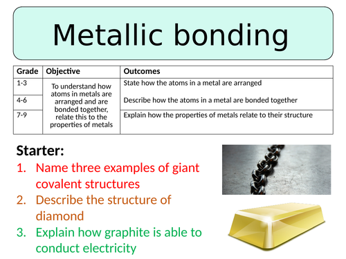 NEW AQA GCSE Chemistry - 'Structure & Bonding' lessons | Teaching Resources