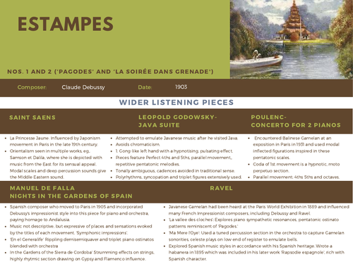 Set Work Wider Listening Edexcel Music AS and A level (18 pieces ...