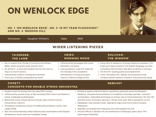 Set Work Wider Listening Edexcel Music AS and A level (18 pieces ...