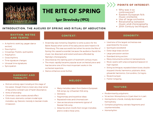 Set Work Summaries Edexcel Music AS and A level (18 pieces) | Teaching ...