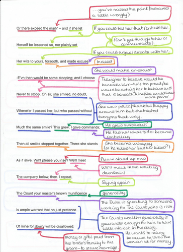 My Last Duchess Notes Power & Conflict Poetry GCSE Literature Literal ...