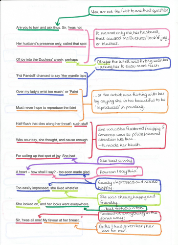 My Last Duchess Notes Power & Conflict Poetry GCSE Literature Literal ...