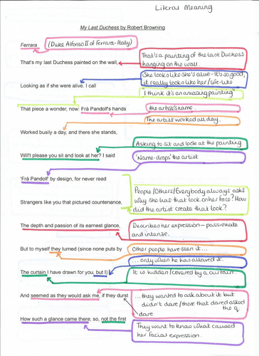 My Last Duchess Notes Power & Conflict Poetry GCSE Literature Literal ...