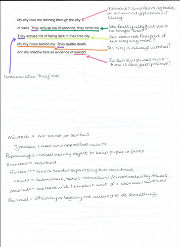 The Emigree Power & Conflict Poetry Notes Literal Meaning GCSE ...