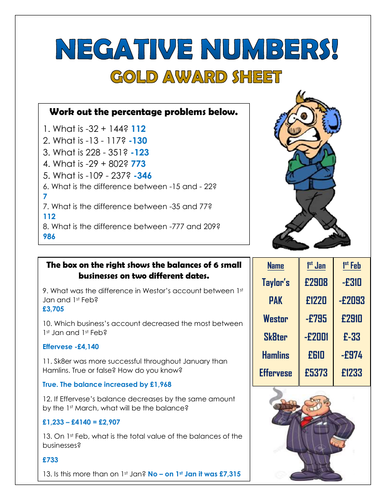 KS2 Negative Numbers! | Teaching Resources