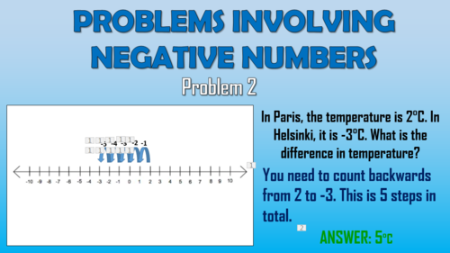 KS2 Negative Numbers! | Teaching Resources
