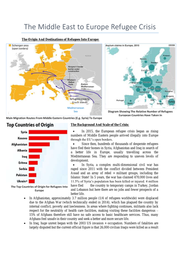 The European Refugee Crisis | Teaching Resources