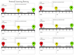 Personal Learning Journey Log Tracker | Teaching Resources