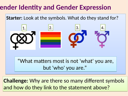 Gender Identity and Gender Expression | Teaching Resources