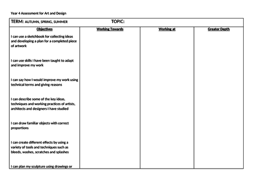 Whole Class assessment for Art years 1-6 | Teaching Resources