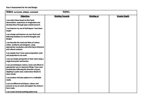 Whole Class assessment for Art years 1-6 | Teaching Resources
