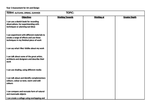 Whole Class assessment for Art years 1-6 | Teaching Resources