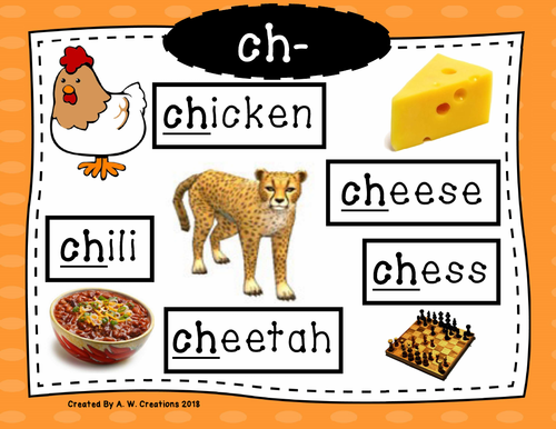 Phonics Posters - Diagraphs and Silent Letters *FREEBIE* | Teaching ...