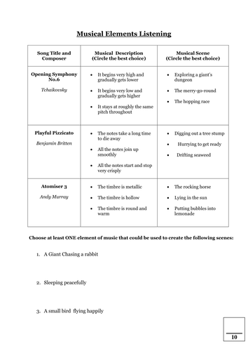 Elements of Music SOW | Teaching Resources