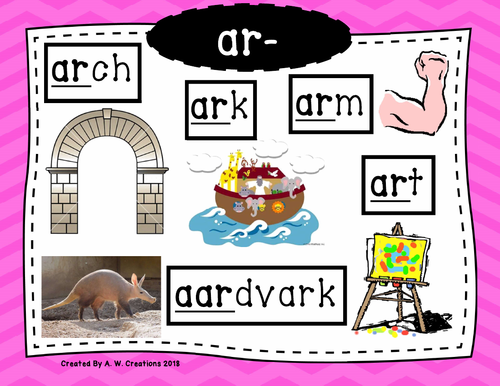 Phonics Posters - R-Controlled Vowels *FREEBIE* | Teaching Resources
