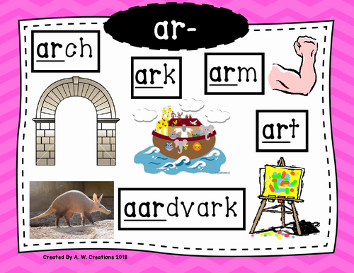 Phonics Posters - R-Controlled Vowels | Teaching Resources