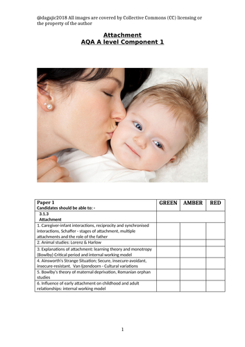 AQA A Level Paper 1 – Attachment – Workbook covering whole topic ...