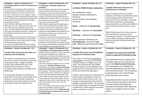 NEW SPEC B Edexcel Religious Studies: Christianity - Revision Cards ...