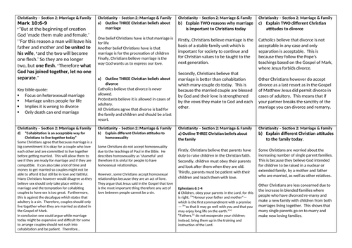NEW SPEC B Edexcel Religious Studies: Christianity - Revision Cards ...
