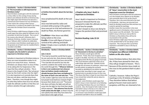NEW SPEC B Edexcel Religious Studies: Christianity - Revision Cards ...