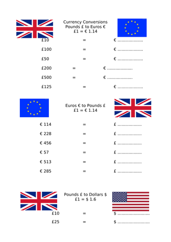 Currency Conversions Worksheet